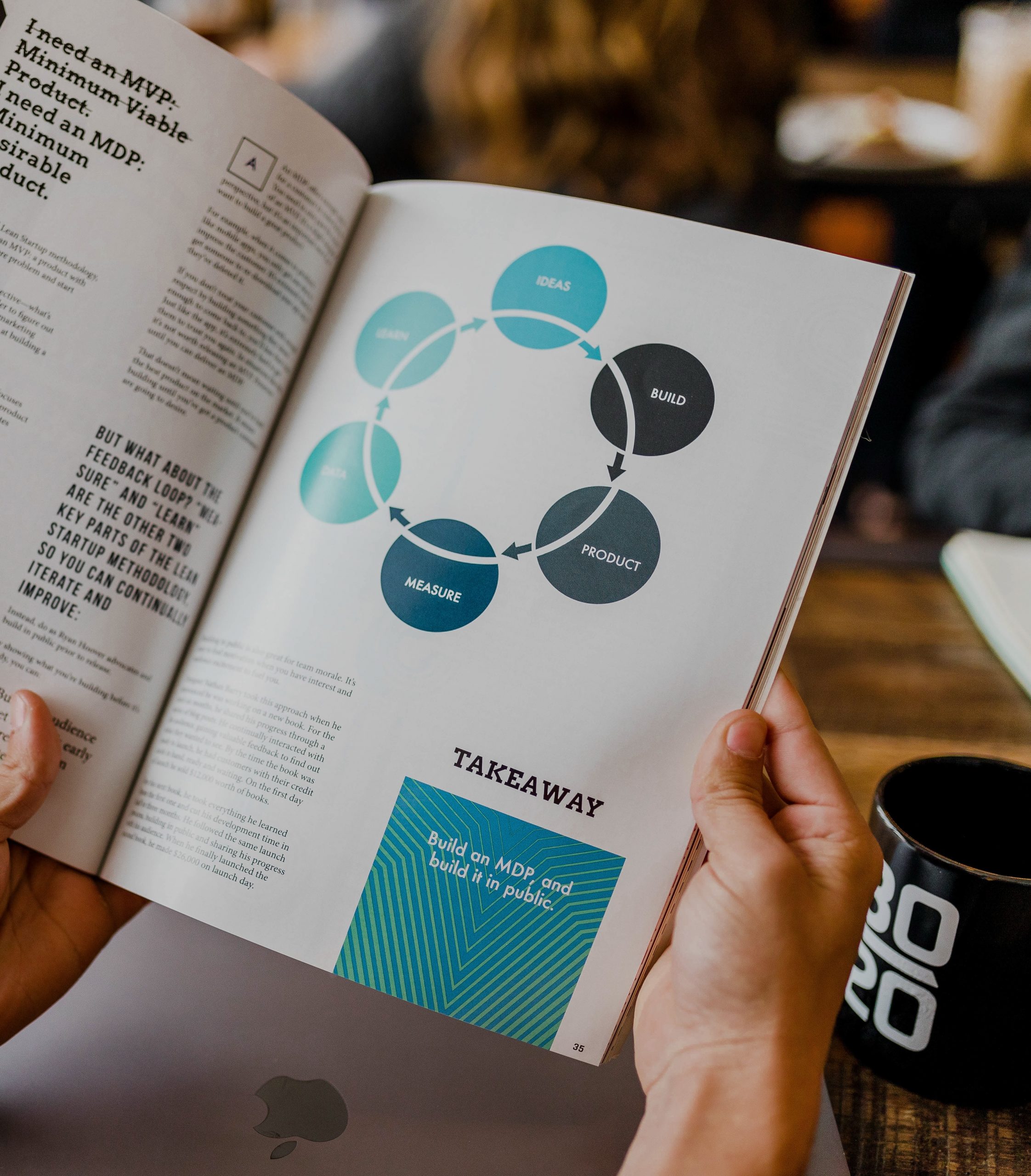 Nos Formations - IMA Business School